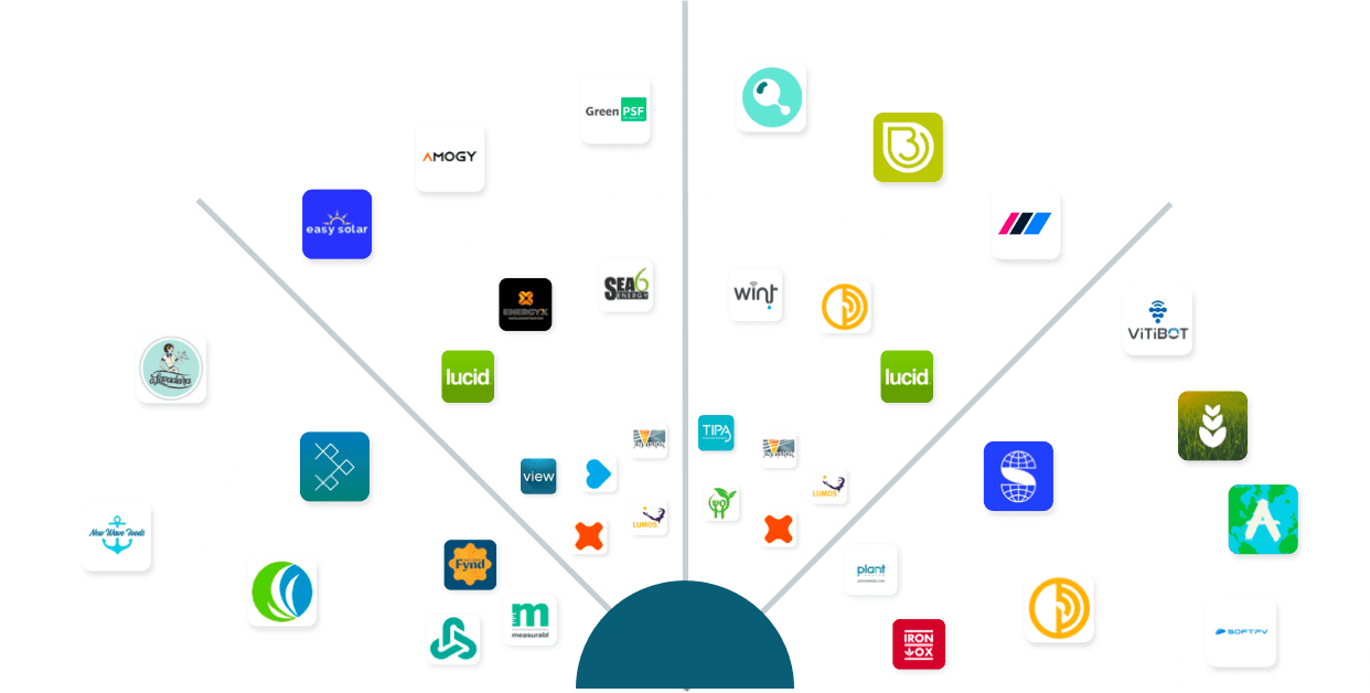 Home Page | SwitchPitch